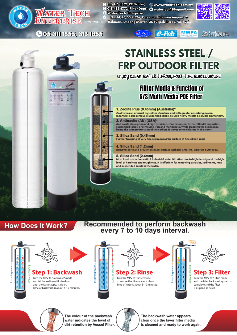 FRP 942 & 1044 Outdoor Filter - Water Tech Enterprise